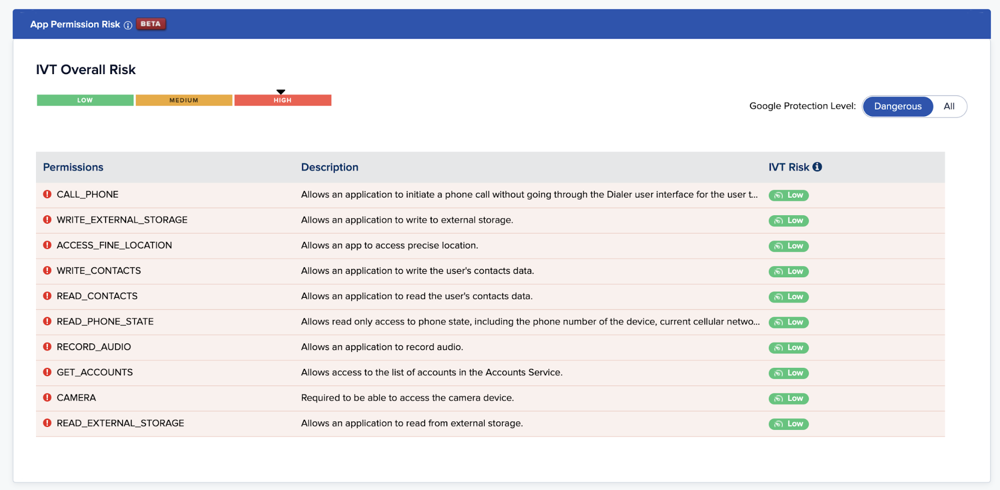 Pixalate introduces ‘Permissions IVT’ to Media Ratings Terminal (MRT)